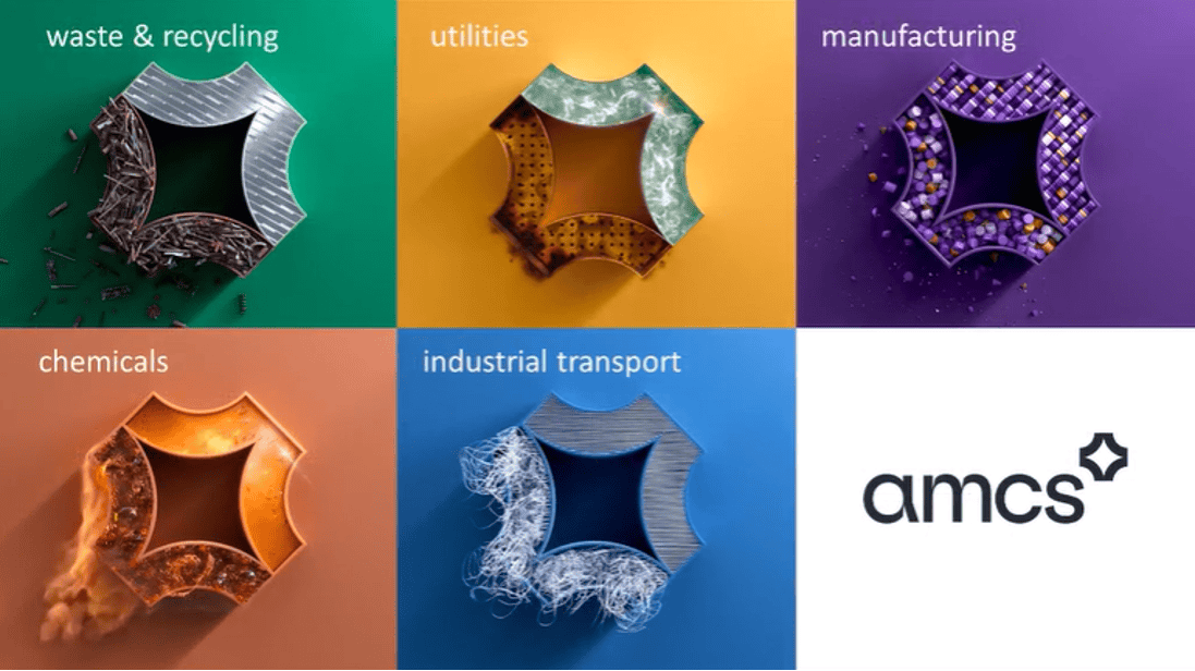 Business Profile: AMCS Group - Daily News Network