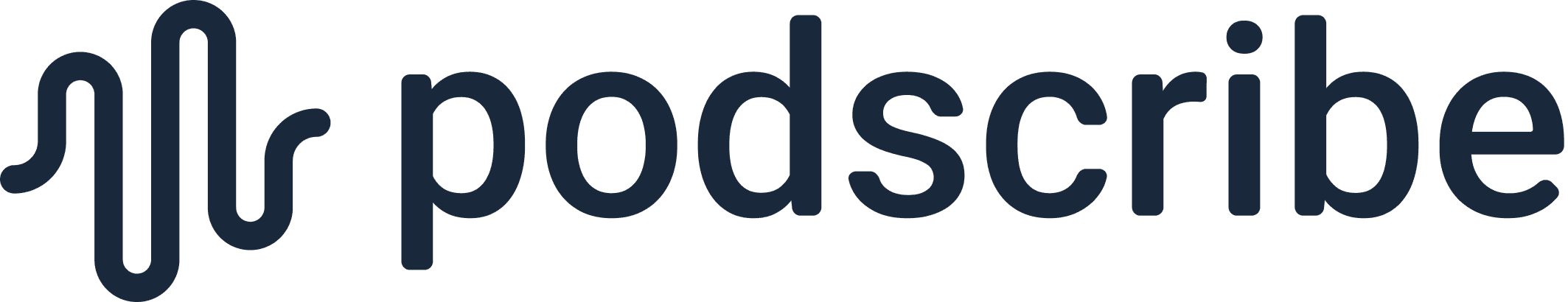 Business Profile: Podscribe - Daily News Network